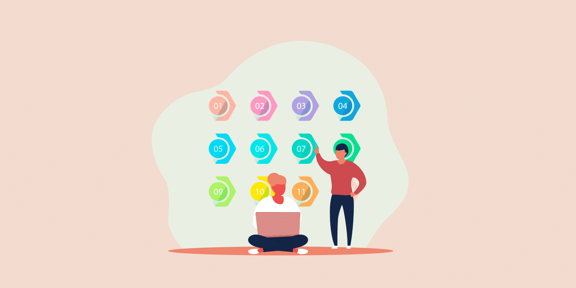 How To Add Bullet Points Numbered Lists In WordPress