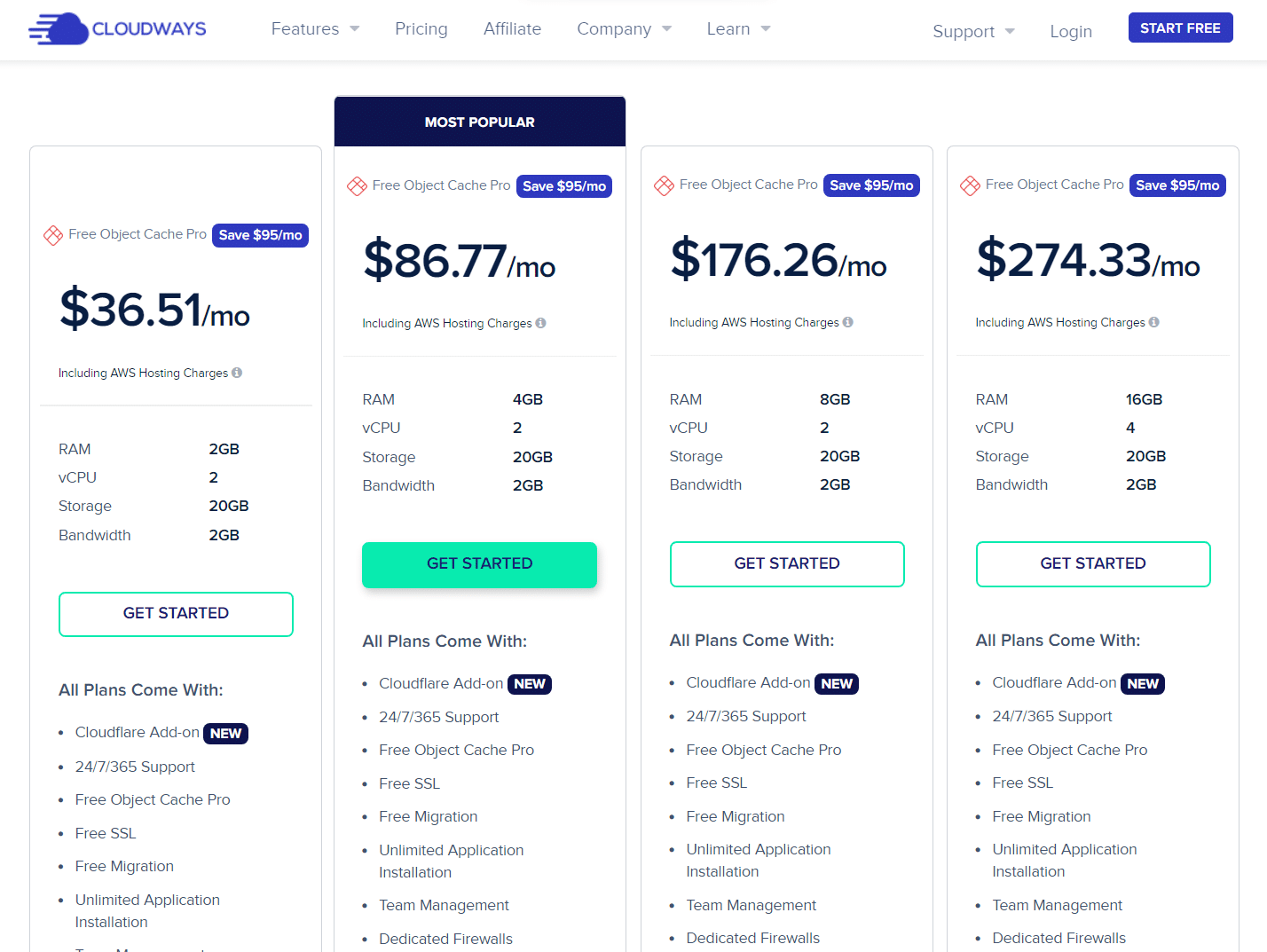 5 Best Managed AWS WordPress Hosting Providers (2025)