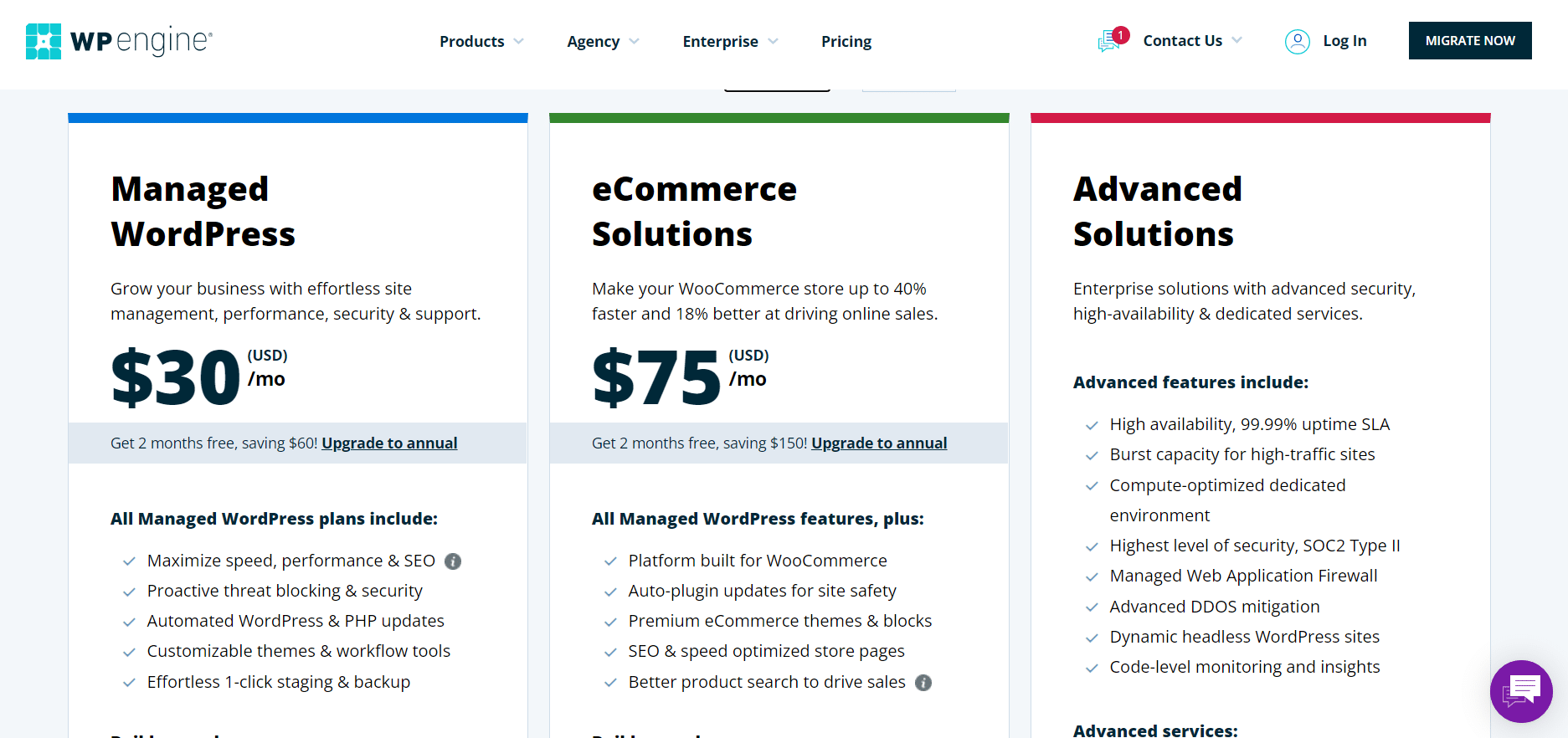 5 Best Managed AWS WordPress Hosting Providers (2025)
