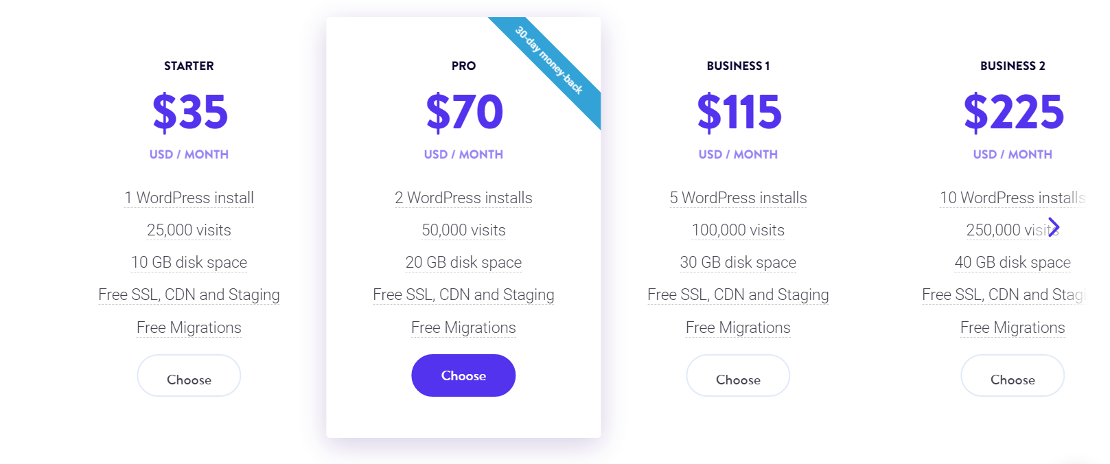 7 Best Cloudways Alternatives In 2023 (Better & Cheaper)