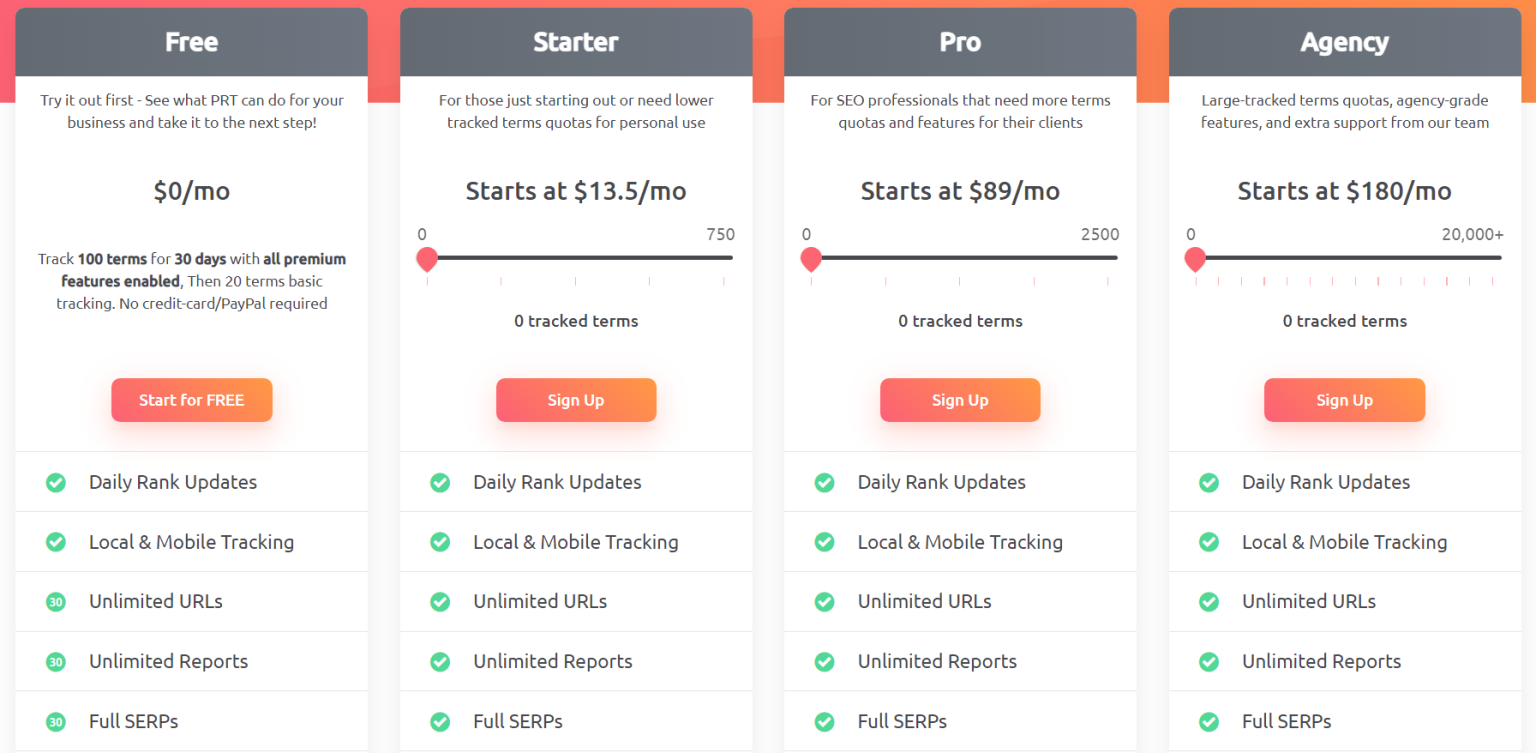 7 Best Rank Tracker WordPress Plugins & Tools (2023)