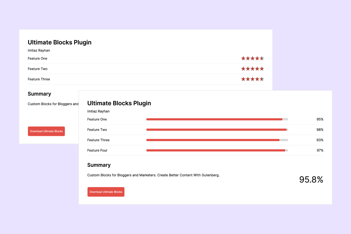 Ultimate Blocks - The #1 Gutenberg Blocks Plugin For Bloggers