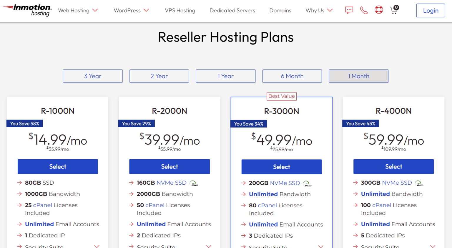 8 Best WordPress Reseller Hosting Companies (2025)