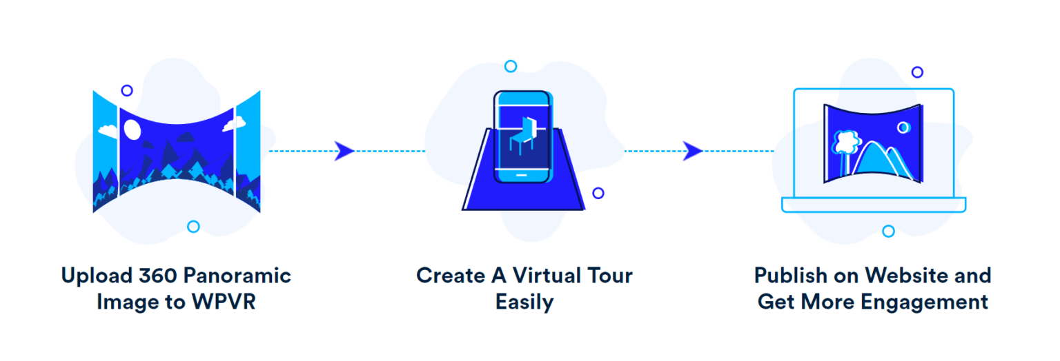 5 Best Image Hotspot WordPress Plugins (Free & Paid)