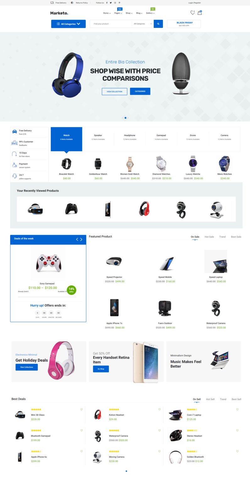10 Best Electronic Gadget WordPress Themes (2025)