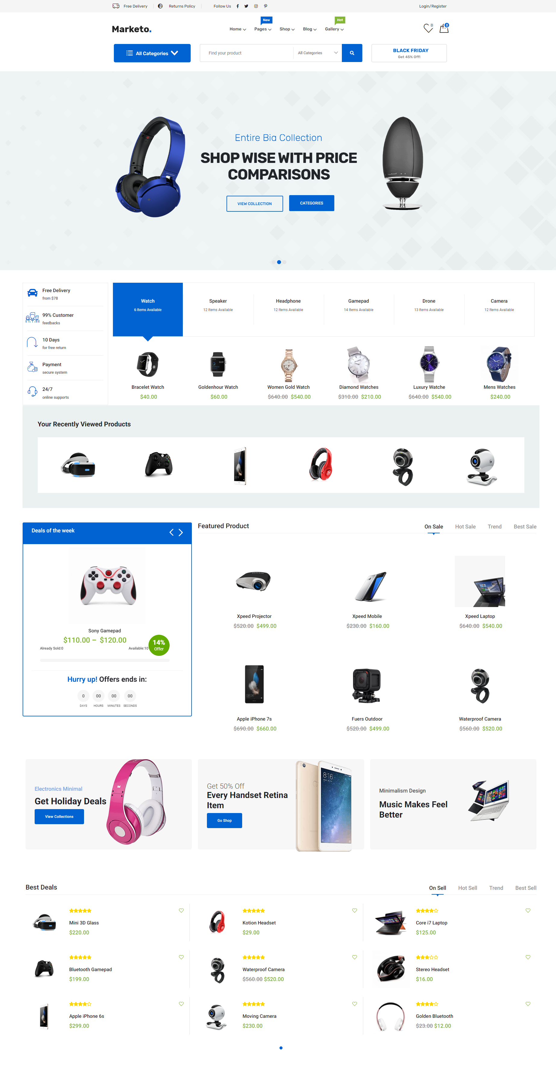 10 Best Electronic Gadget WordPress Themes (2025)