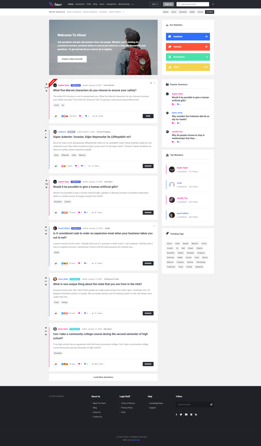 4 Best WordPress Question and Answer Themes (2025)