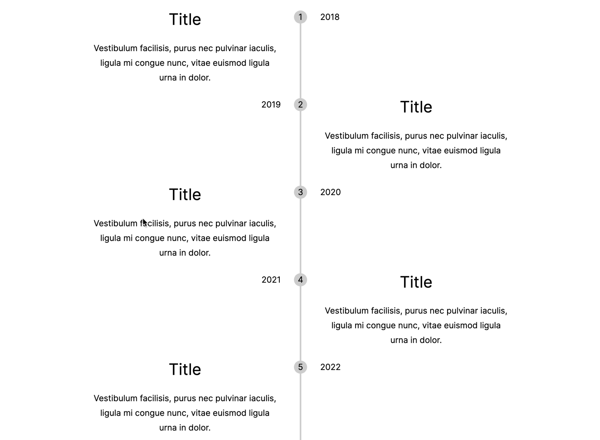 Timeline Block for WordPress - Ultimate Blocks