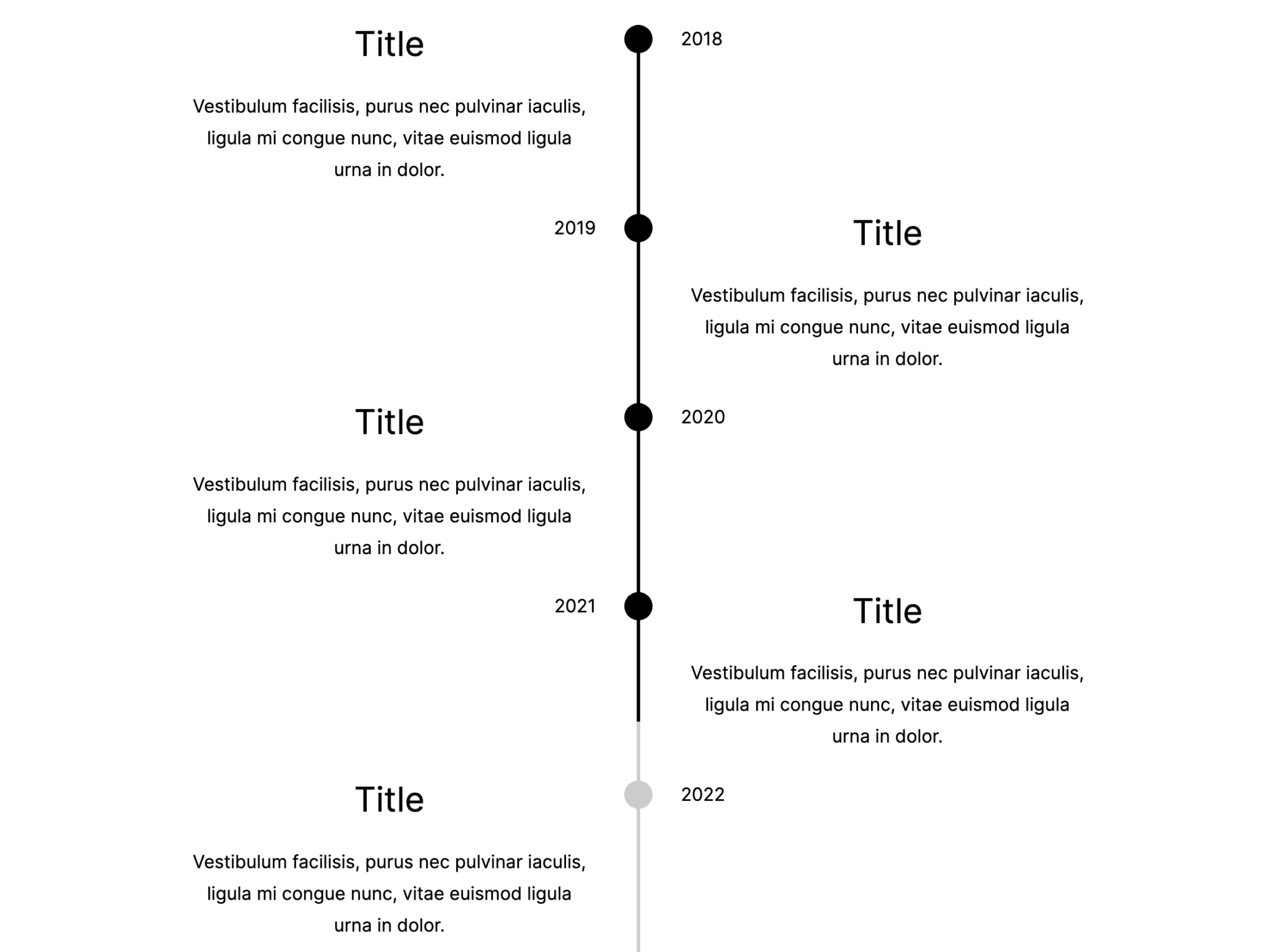 Timeline Block for WordPress - Ultimate Blocks