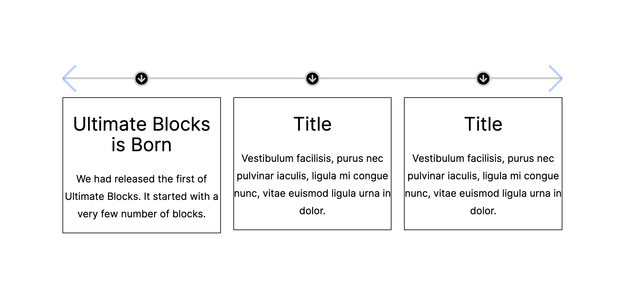 How to Create a Timeline in WordPress (Horizontal and Vertical)