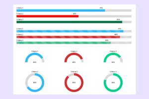 Progress Bar Block for WordPress - Ultimate Blocks