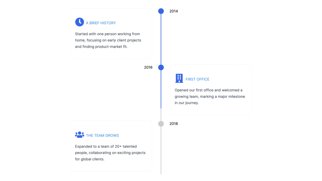 Our Journey Timeline | WordPress Pattern by Ultimate Blocks