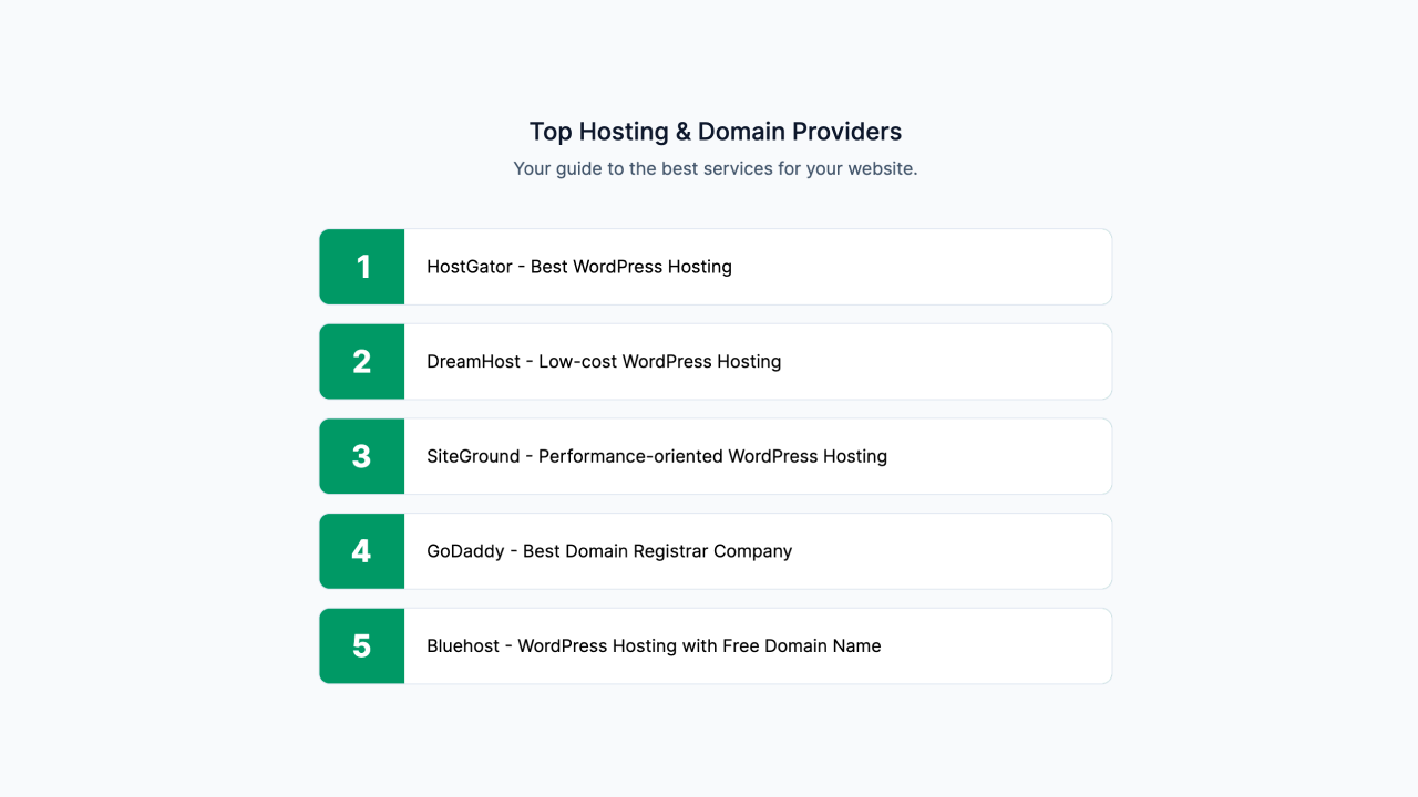 Top List | WordPress Pattern by Ultimate Blocks